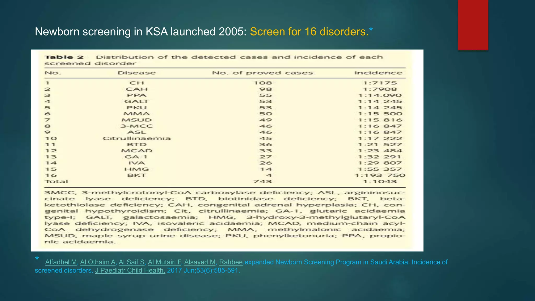 Newborn screening: Kuwait experience | PPTX