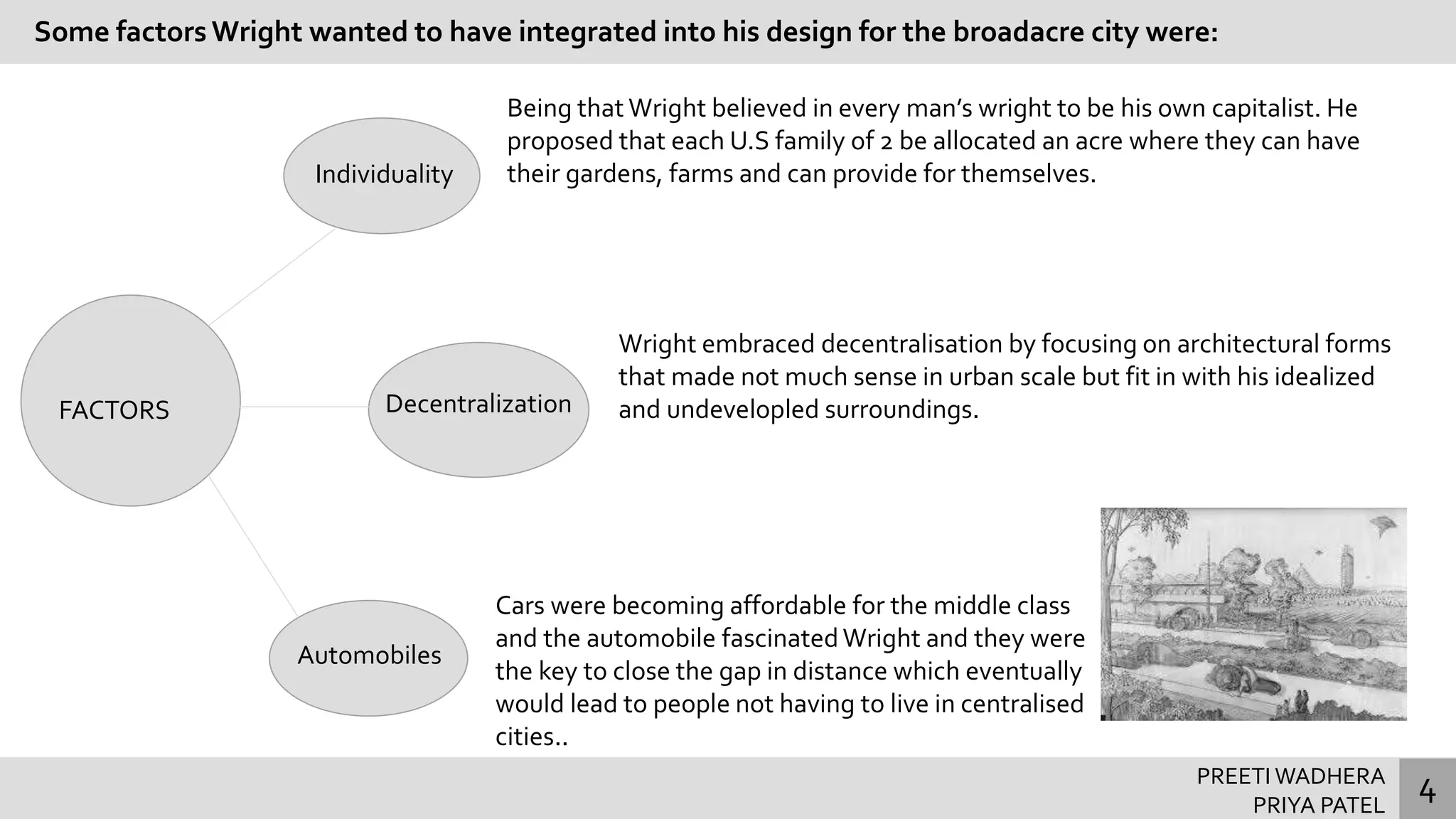 Broadacre City by Frank Lloyd Wright | PPTX