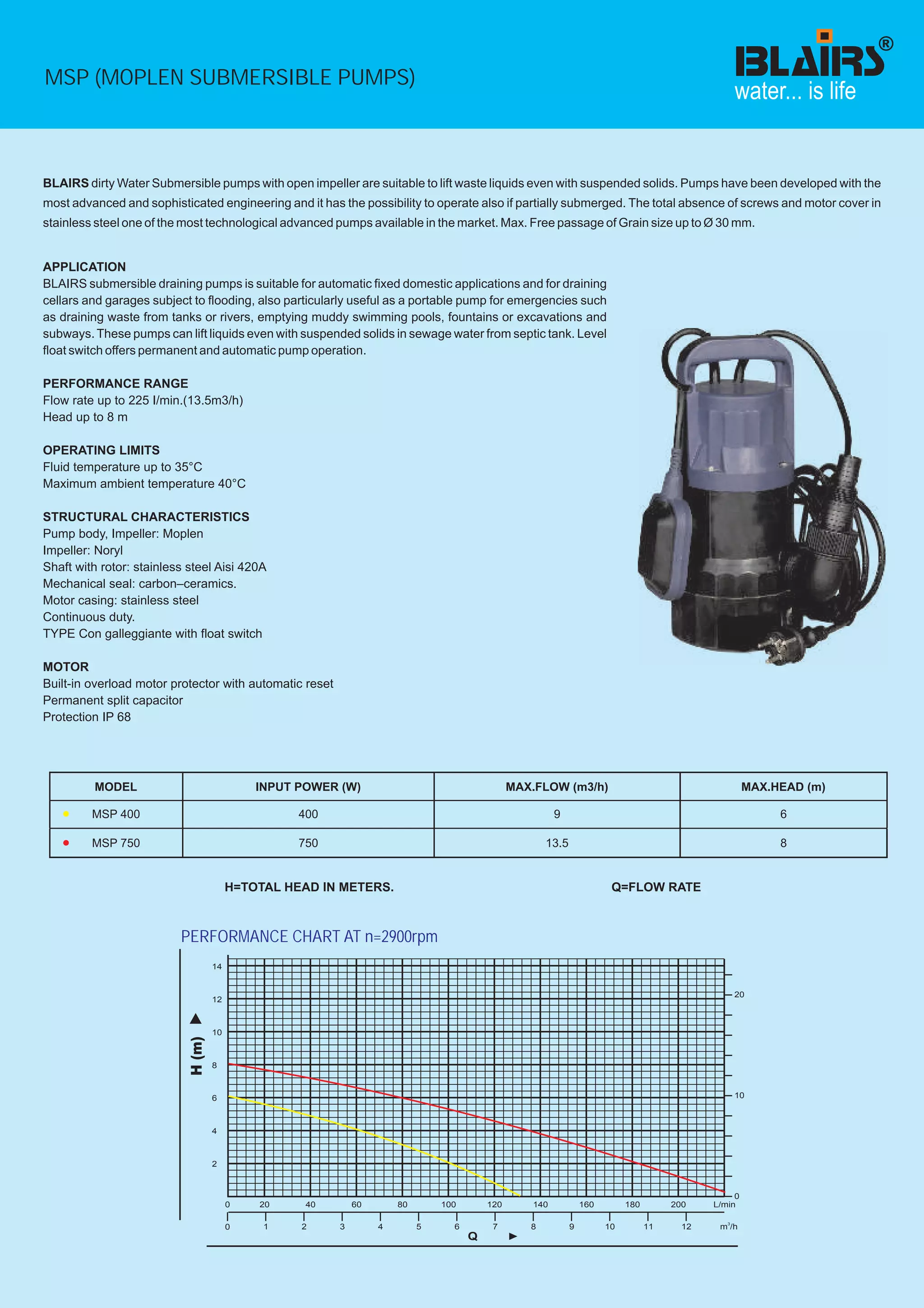 Dealer and Distributor of Booster | High Pressure Pump | Sewage cutter ...