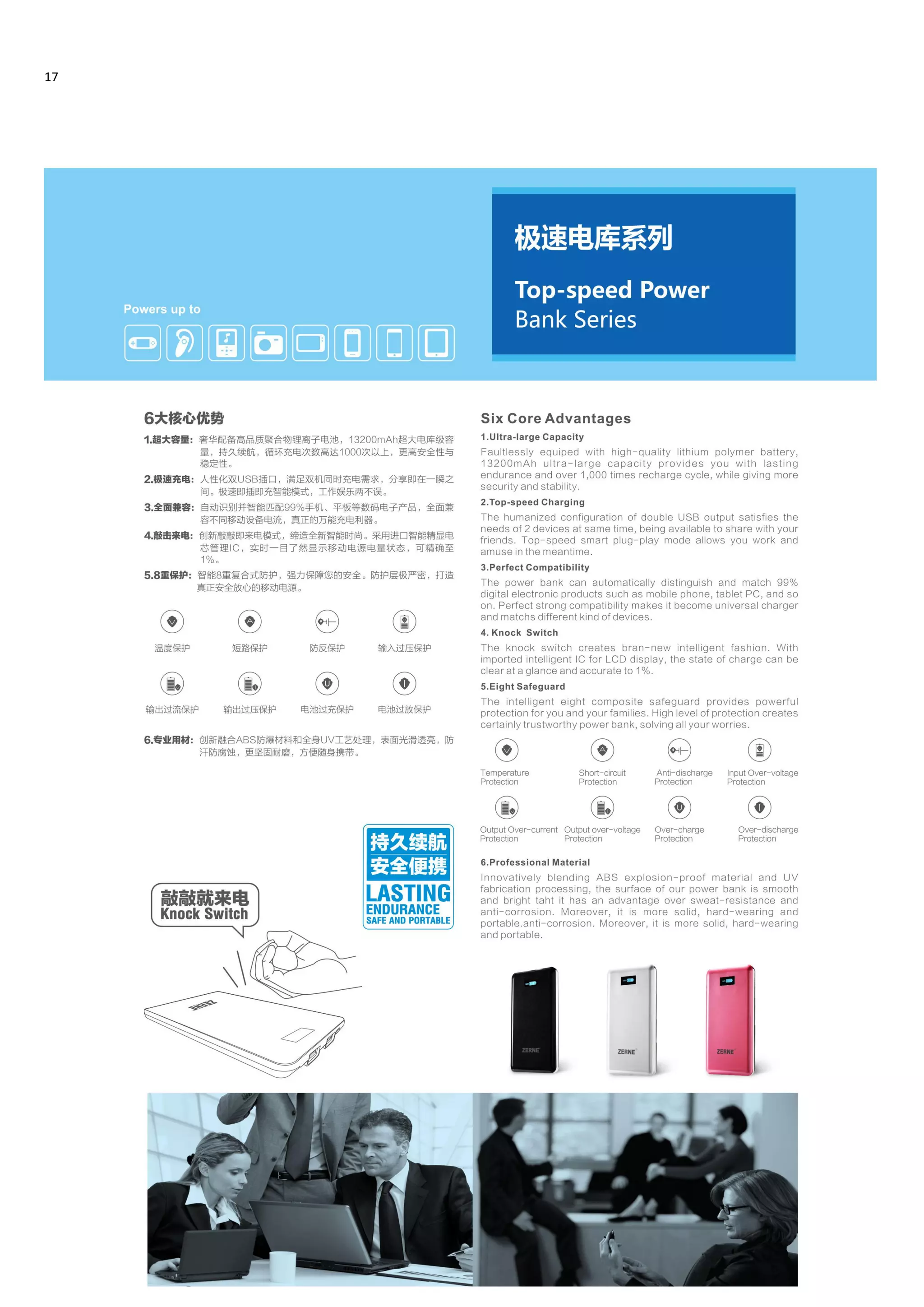 ZERNE® Your battery solution!!! | PDF