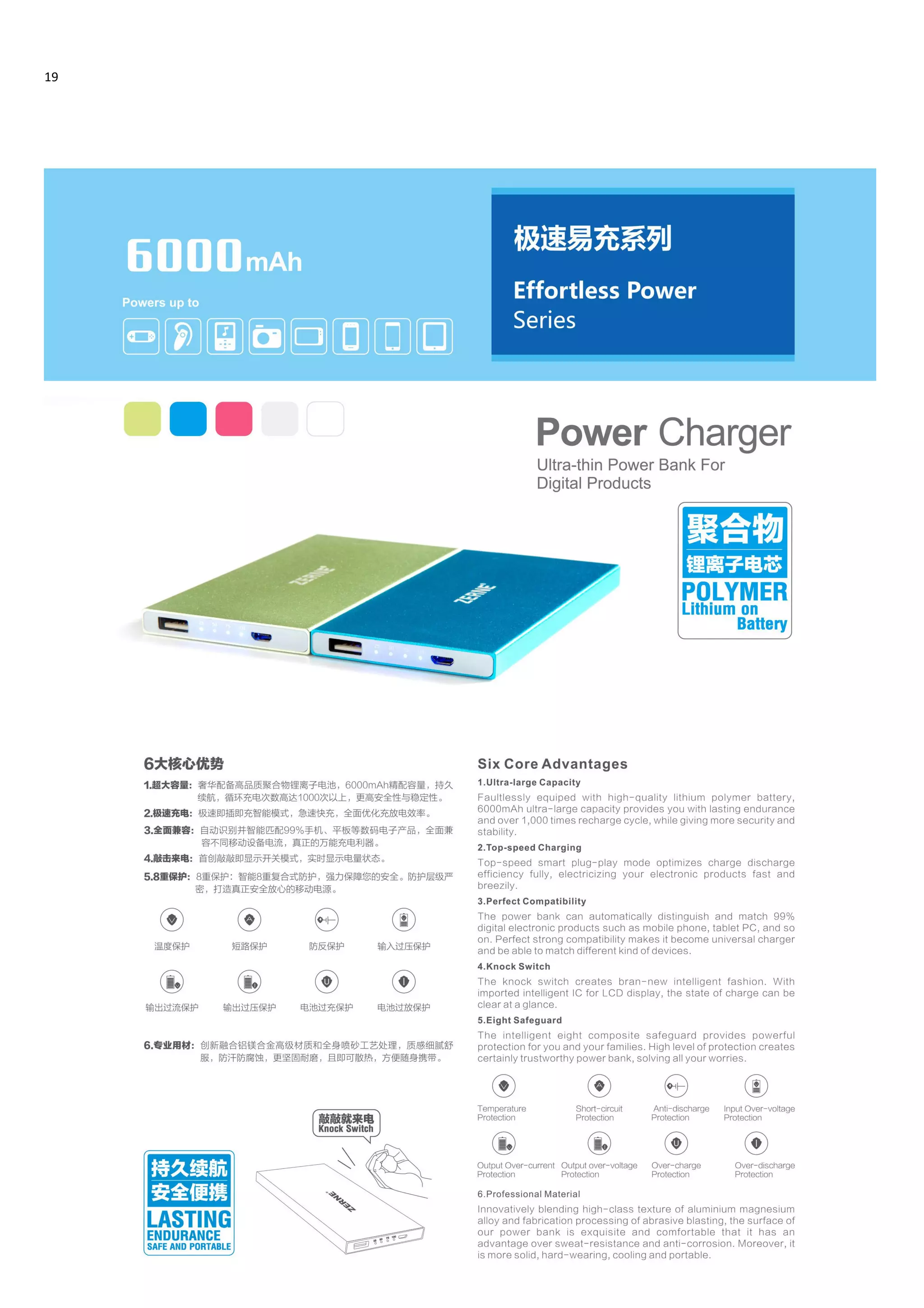 ZERNE® Your battery solution!!! | PDF