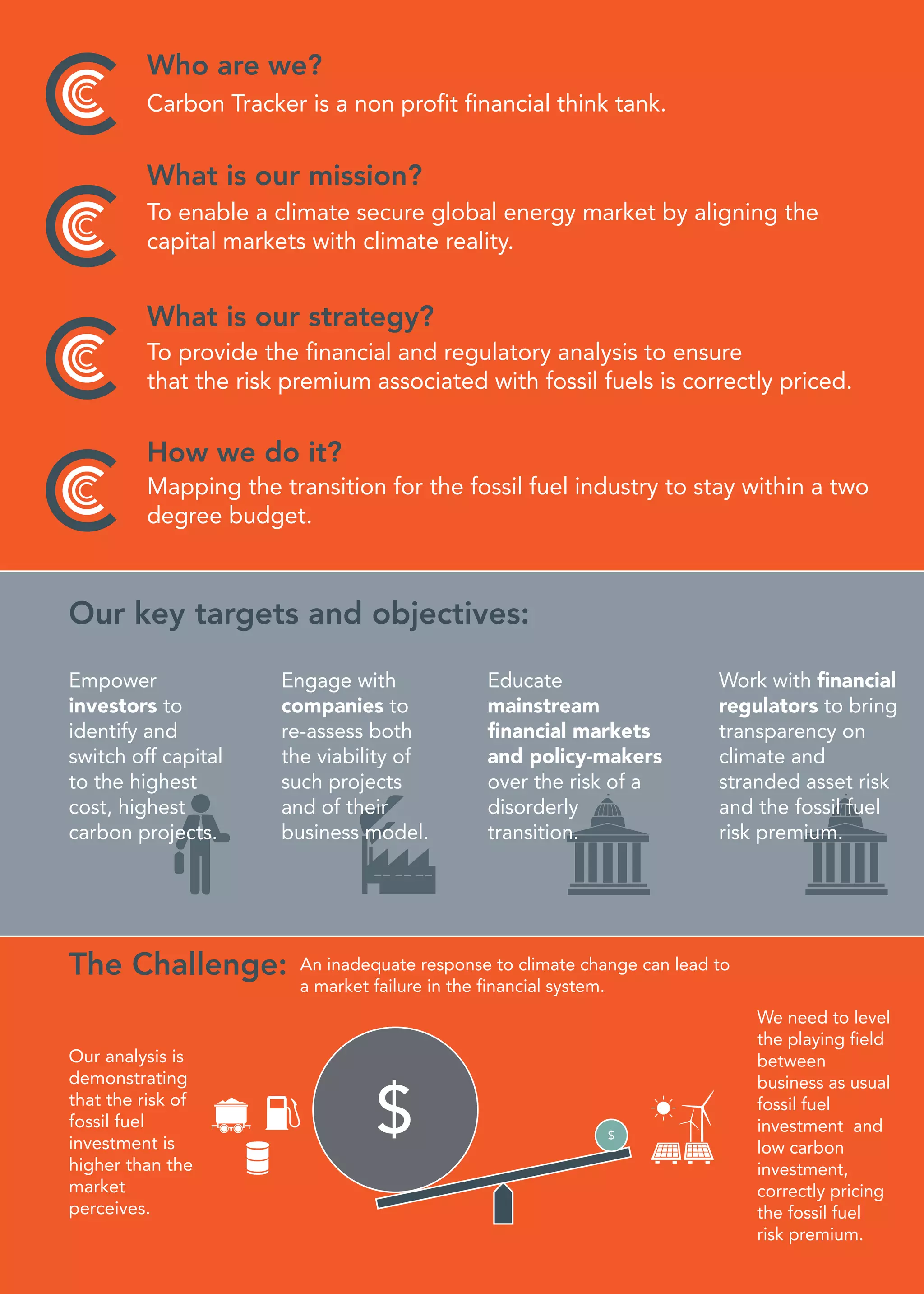 Carbon Tracker- Brochure | PDF