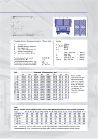 Do more with pallets | PDF