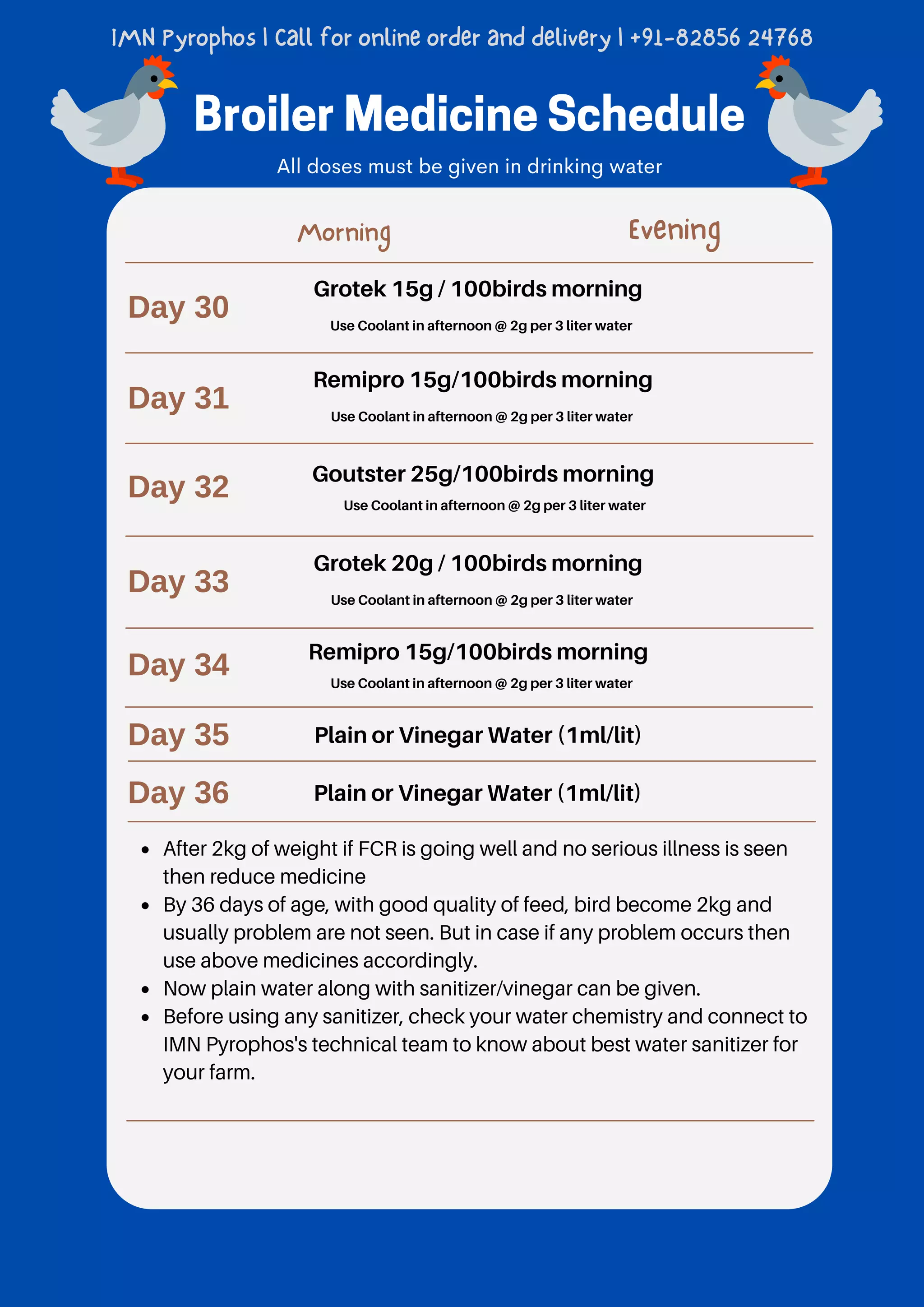 Broiler Medicine Schedule Chart - Broiler Farming Made Easy | PDF