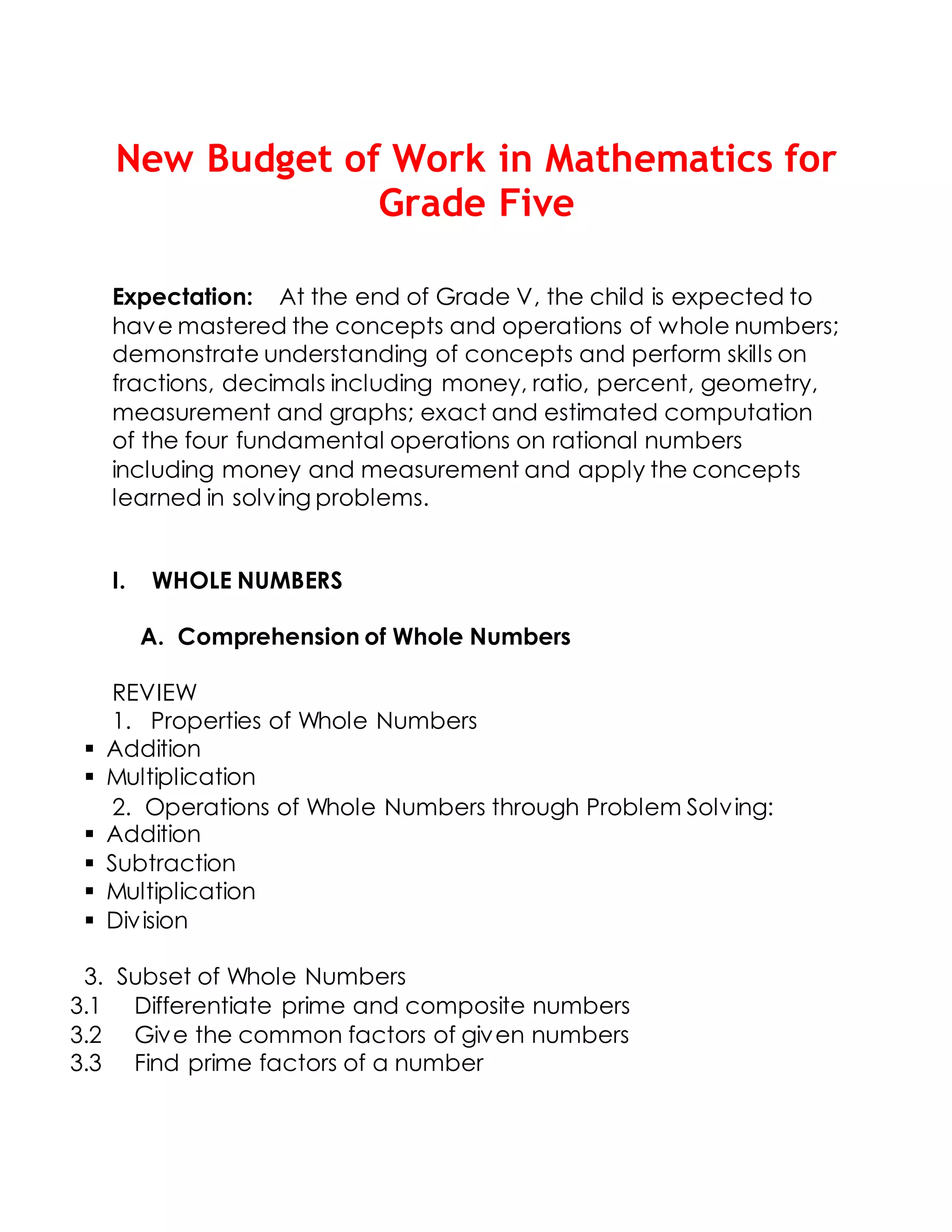 New budget of work in mathematics for grade five | DOCX