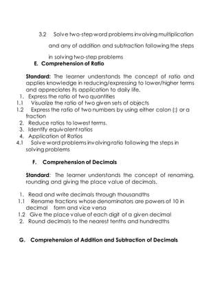 New budget of work in mathematics for grade five | DOCX