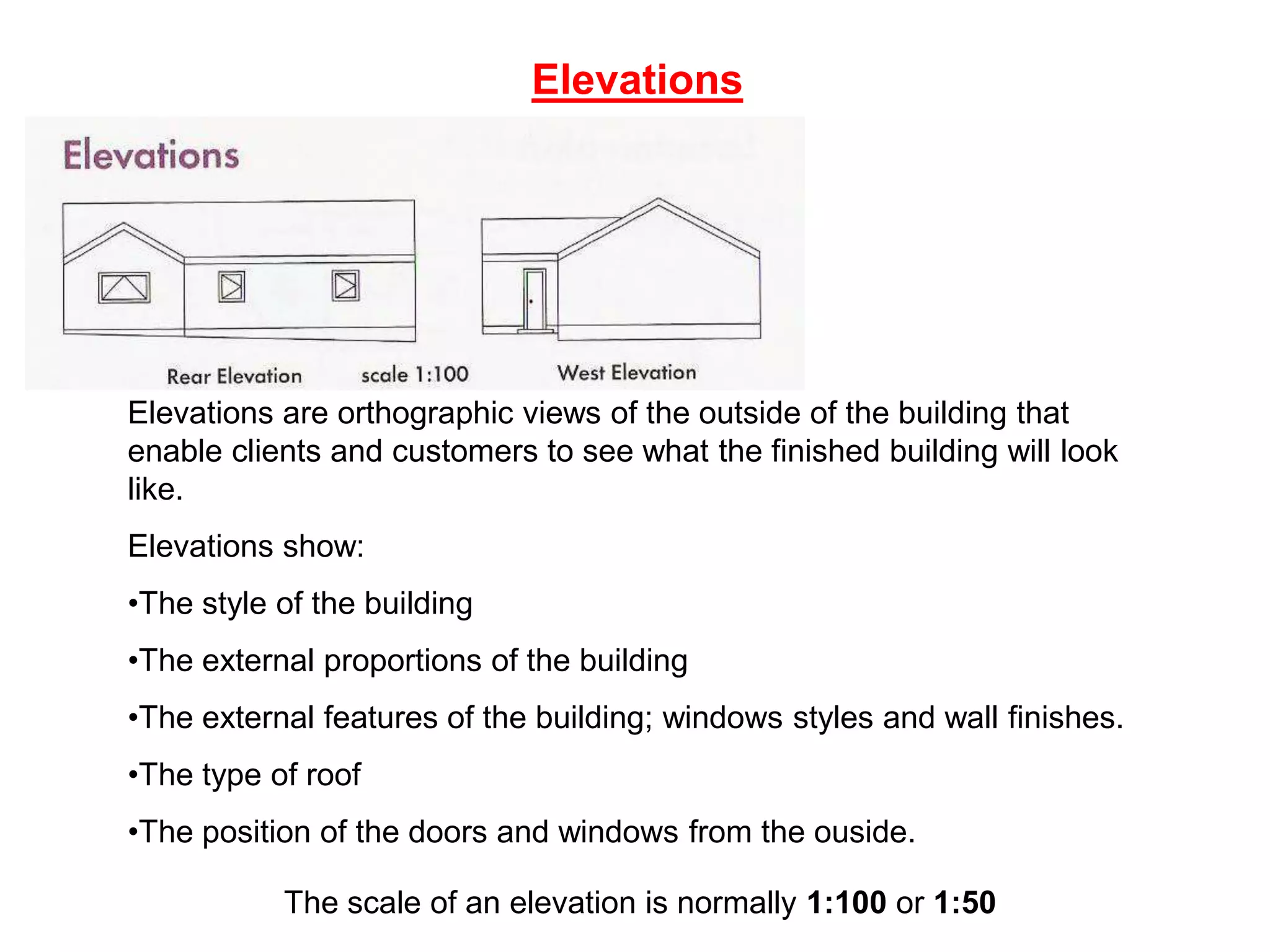 New Building Construction Drawing.ppt