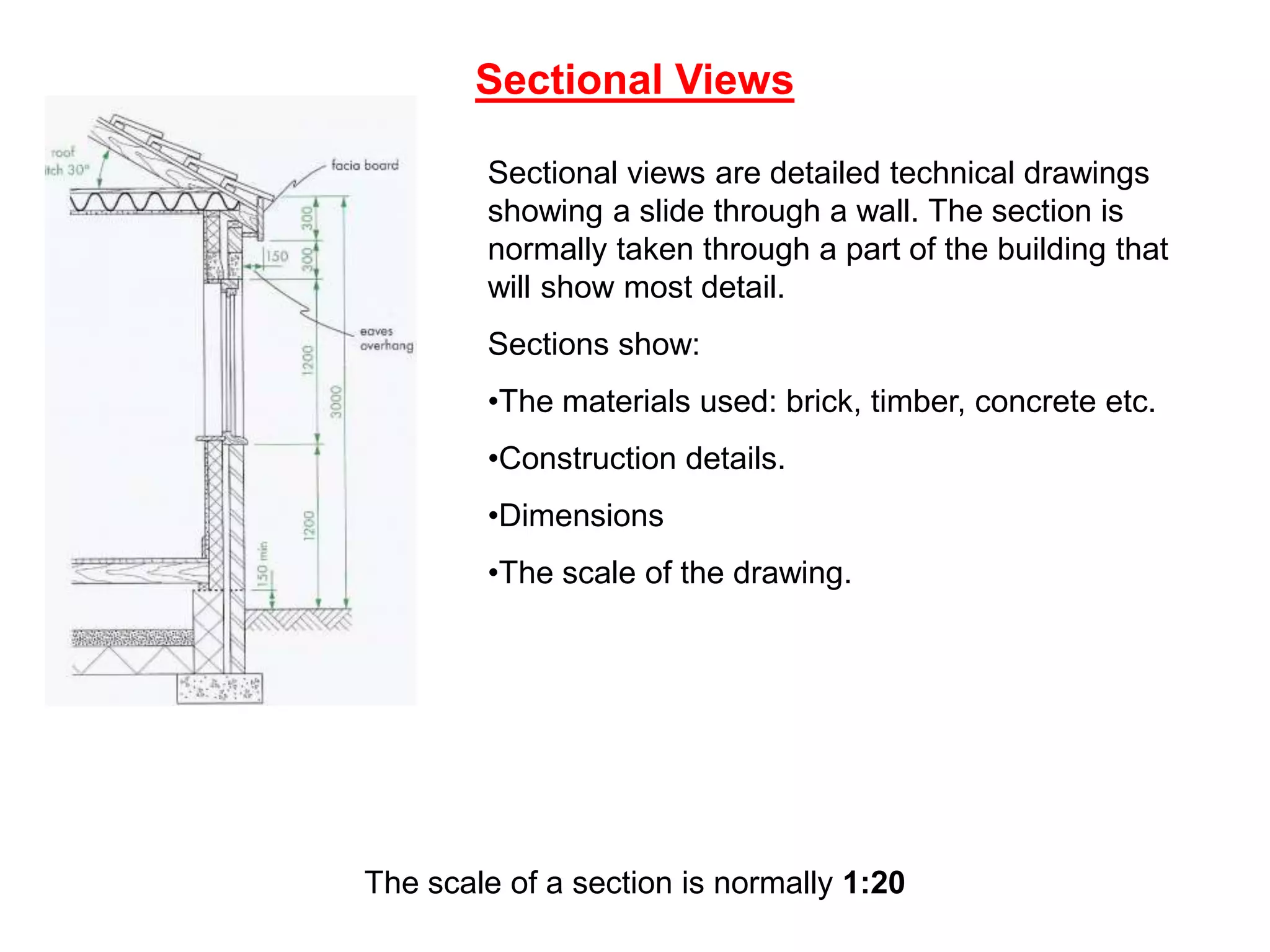 New Building Construction Drawing.ppt