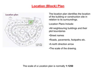 New Building Construction Drawing.ppt