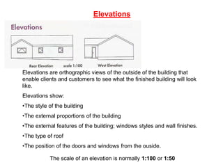 New Building Construction Drawing.ppt