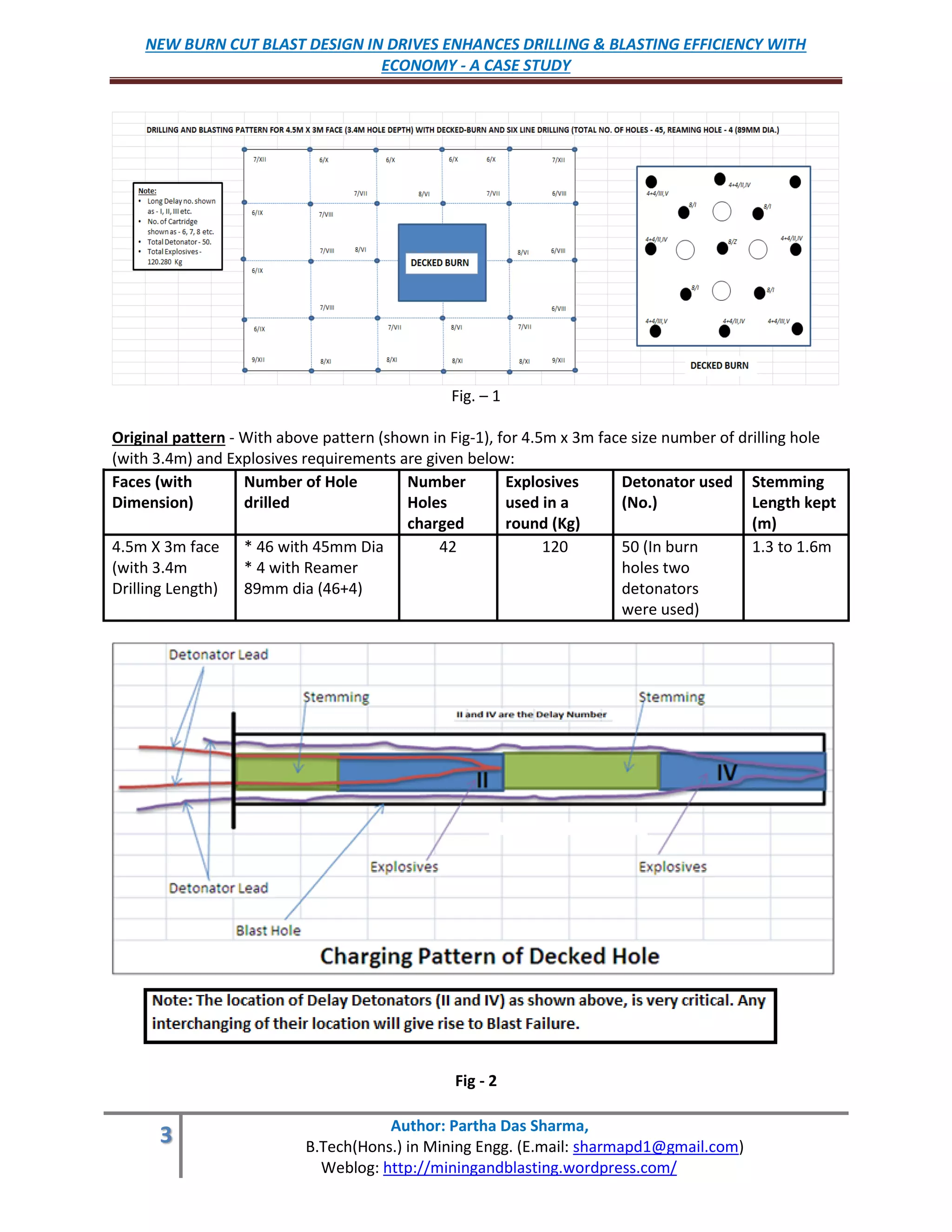 New burn cut blast design in drives enhances drilling blasting ...