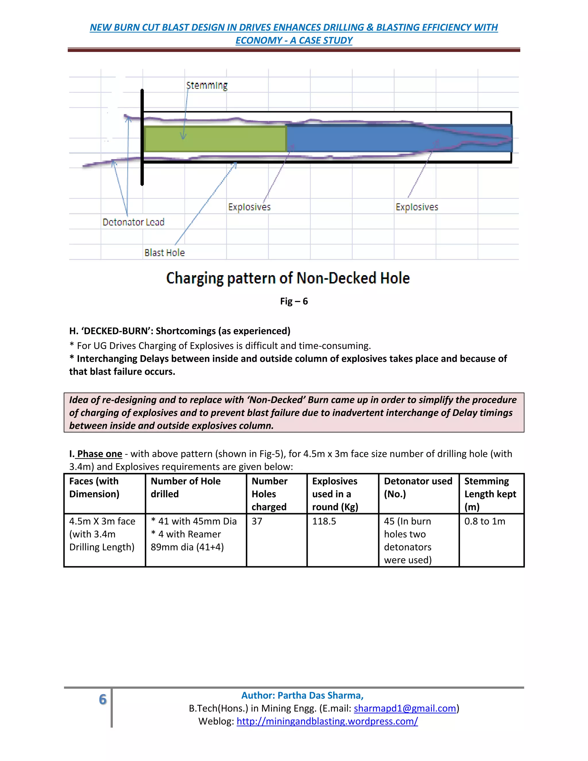 New burn cut blast design in drives enhances drilling blasting ...