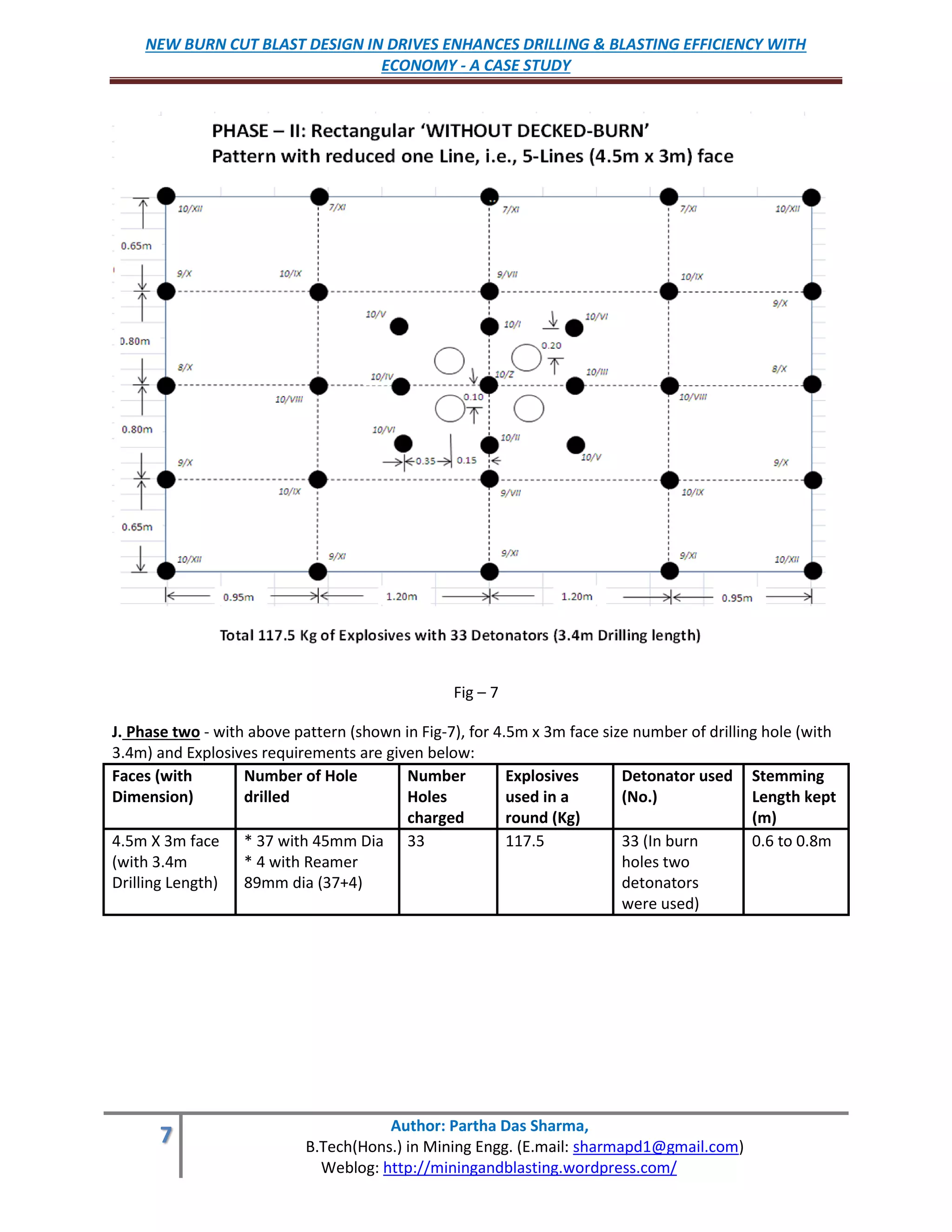 New burn cut blast design in drives enhances drilling blasting ...