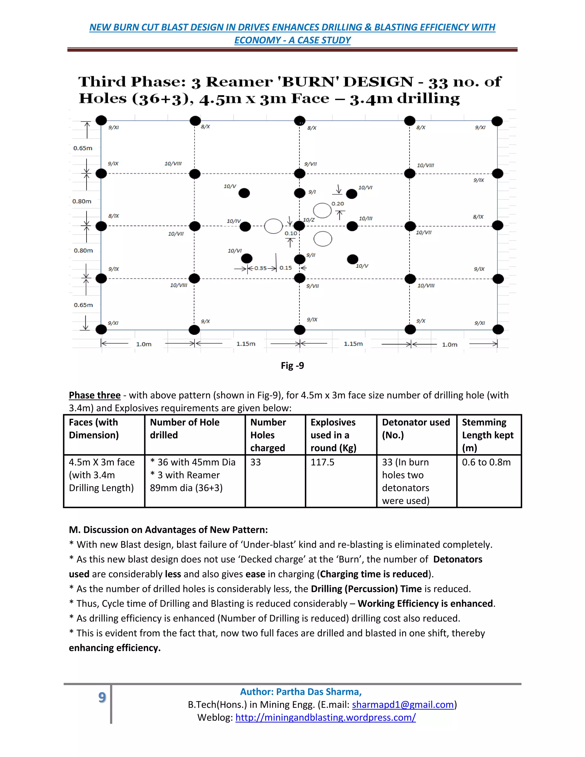 New burn cut blast design in drives enhances drilling blasting ...