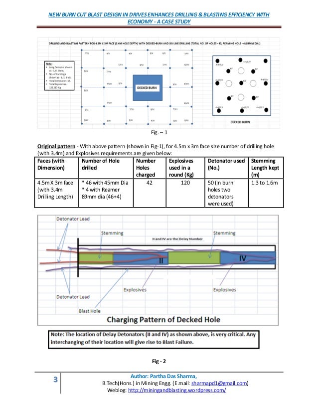 New burn cut blast design in drives enhances drilling blasting effici…