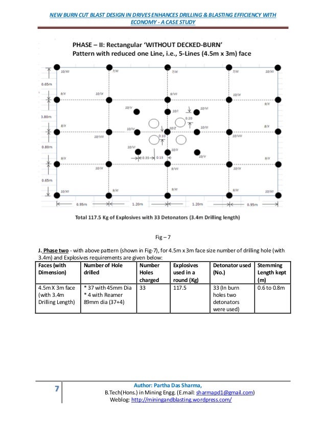 New burn cut blast design in drives enhances drilling blasting effici…