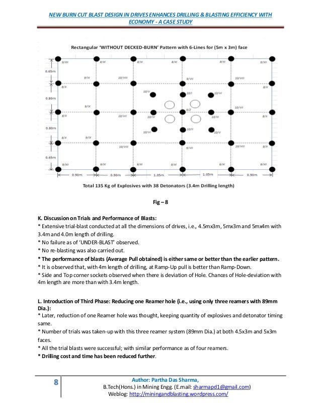 New burn cut blast design in drives enhances drilling blasting effici…