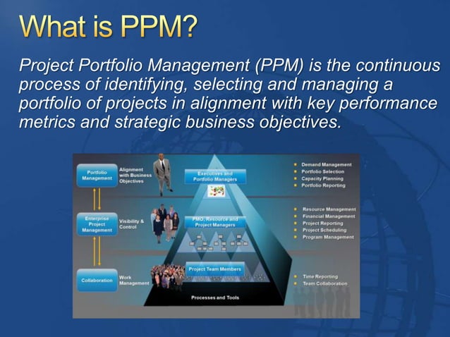 New Business Development Proposal - Adding Project Portfolio Management ...