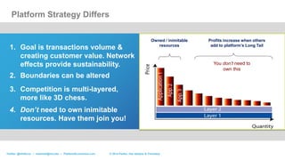 New business model digital platform | PDF | Business | Business and Finance