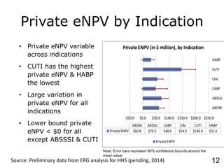 New Business Model for Antibiotics | PDF | Infectious Diseases ...