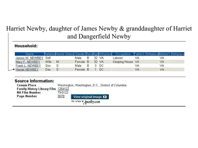 Newby Harpers Ferry Schwarz 101709 Final | PPT