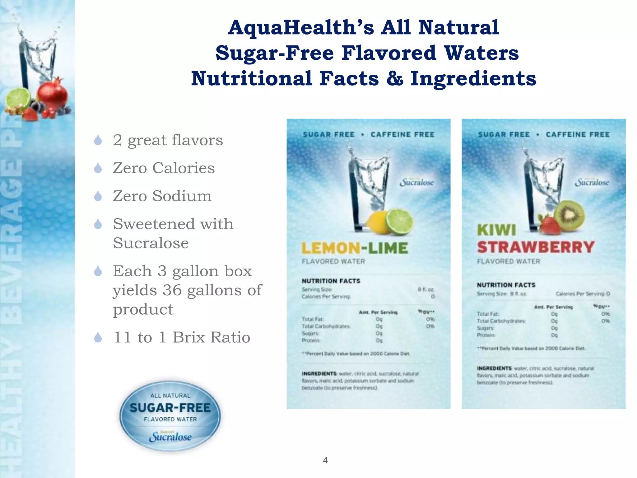 healthy beverage presentation | PPTX
