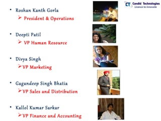 Candid Technology | PPT