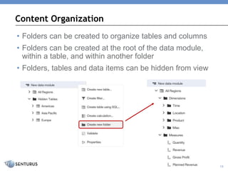 New Capabilities with Cognos Data Modules | PPT
