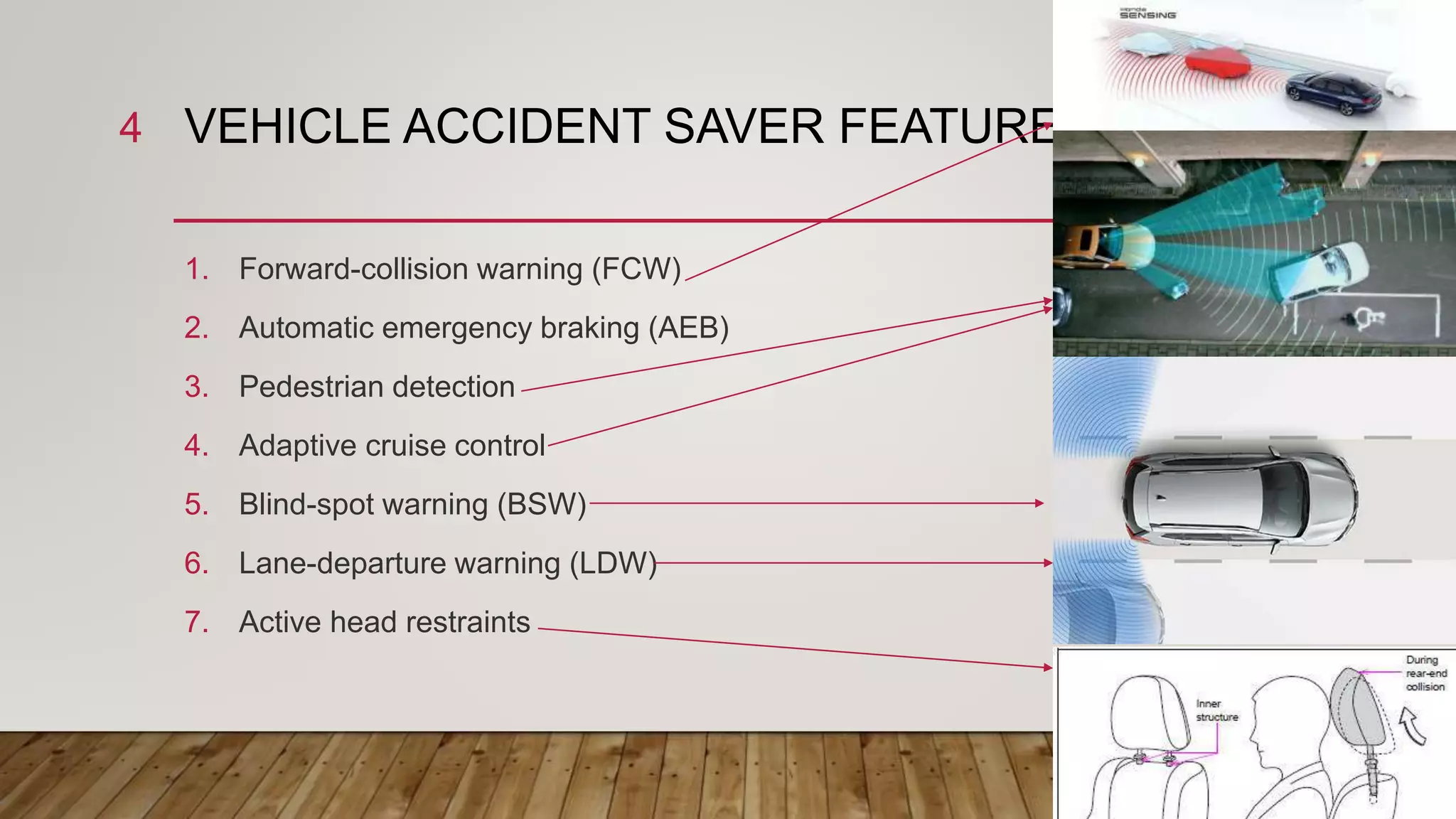 Car Accident Saver | PPTX