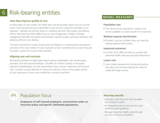 New Care Models | PPT