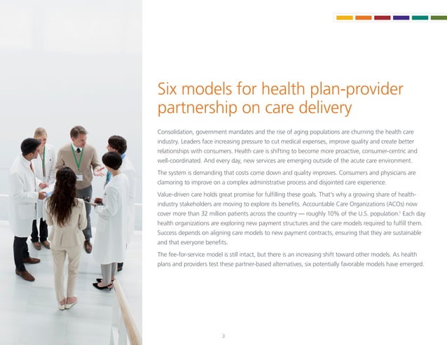 New Care Models | PPT