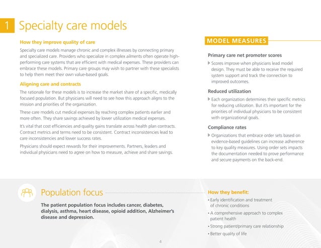 New Care Models | PPT