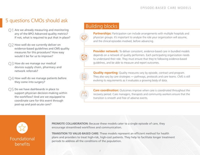 New Care Models | PPT