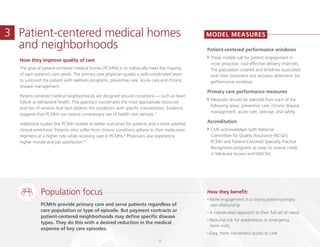 New Care Models | PPT