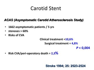 carotid angioplasty | PPTX