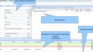 New case management interface (cases) | PPT