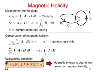 Twisted magnetic knots and links and their current alignment | PDF