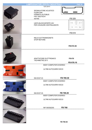 CATALOGO ITALAMEC | PDF