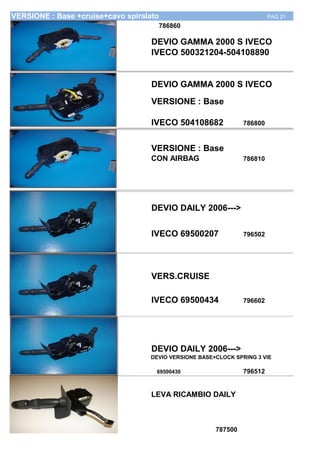 CATALOGO ITALAMEC | PDF