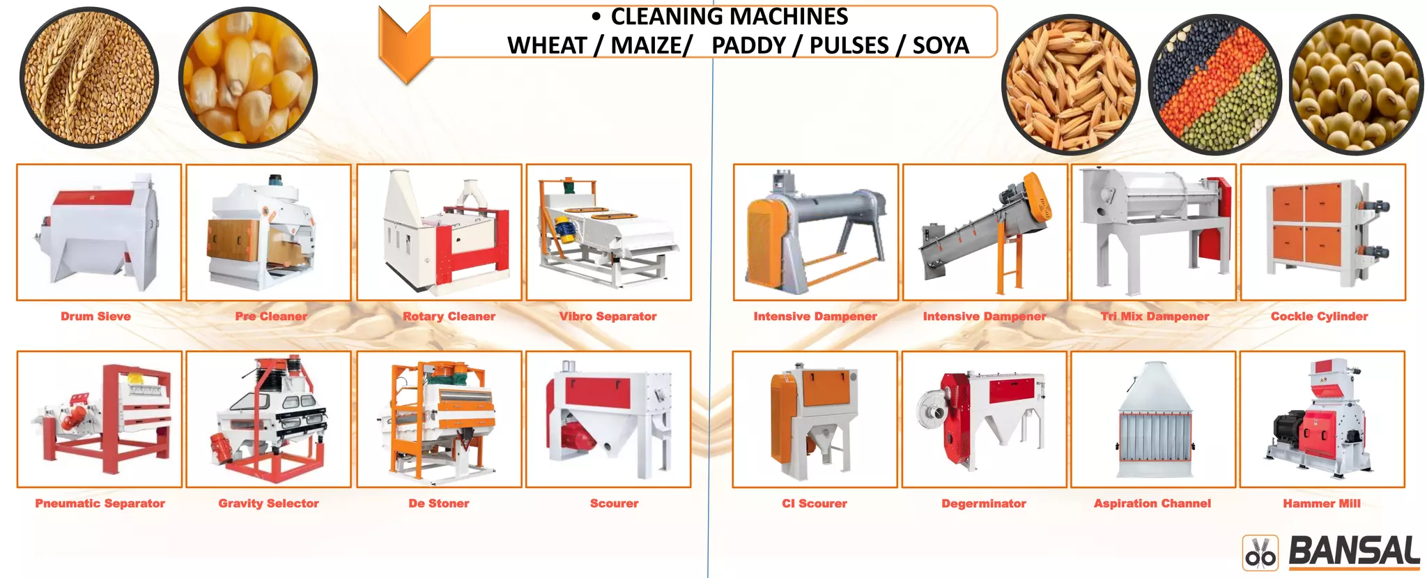 Flour Mill Machine Manufacturers | PDF