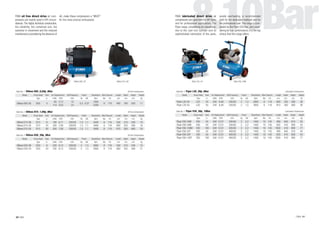 New catalogue fima compressors | PDF
