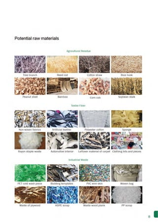 NEW CATALOG YIYU.pdf