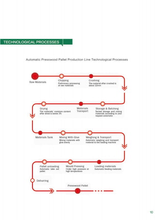 NEW CATALOG YIYU.pdf