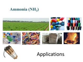 New catalyst materials for ammonia synthesis by aniket | PPTX