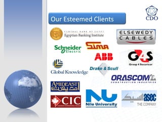 CDO presentation showcase | PPT