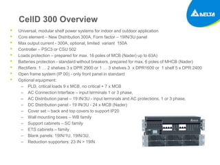 New cell d tps product lunch | PPT