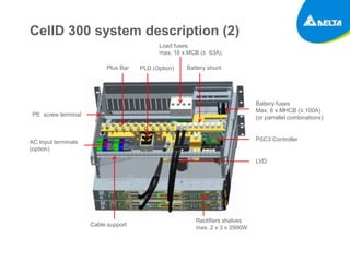 New cell d tps product lunch | PPT