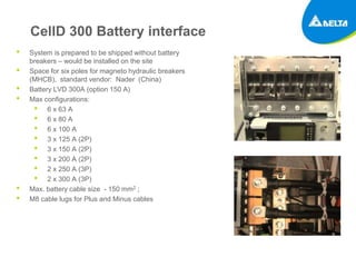 New cell d tps product lunch | PPT