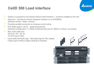 New cell d tps product lunch | PPT