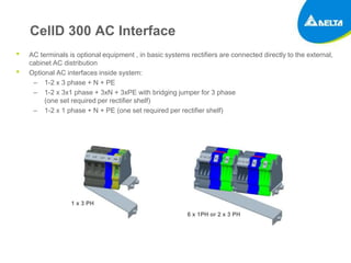 New cell d tps product lunch | PPT